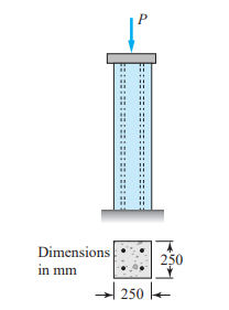 Solved The concrete column is reinforced by four steel bars | Chegg.com