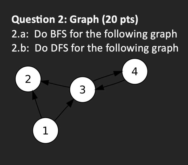 Solved Question 2: Graph (20 ﻿pts)2.a: Do BFS for the | Chegg.com