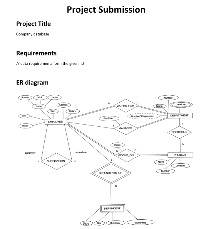 Solved Reminder: The steps of the project are: ER, mapping, | Chegg.com