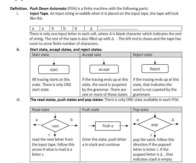 Solved QUESTION: GIVEN L = ab*+ ba*. Construct a Push Down | Chegg.com