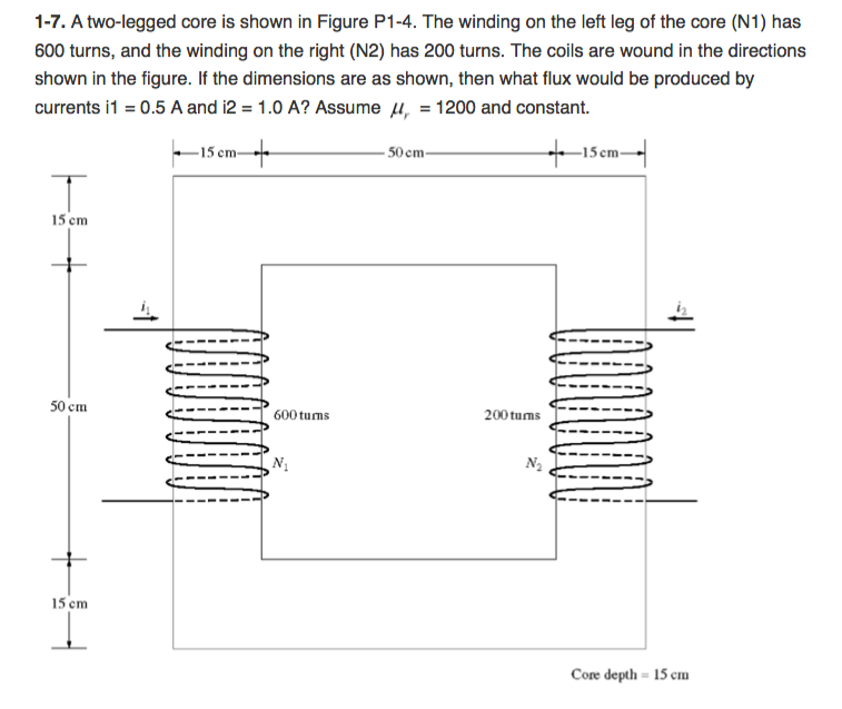 Solved 1-7. A two-legged core is shown in Figure P1-4. The | Chegg.com
