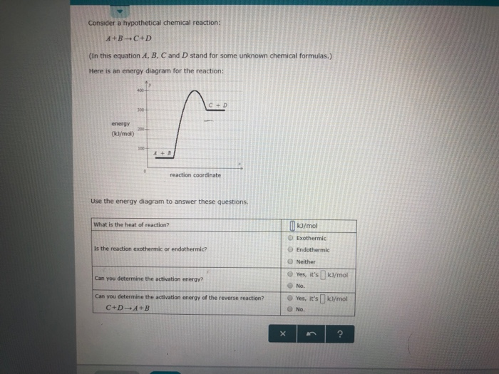 Solved Consider a hypothetical chemical reaction: (In this | Chegg.com