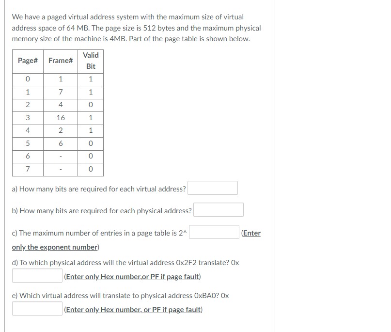 Solved We have a paged virtual address system with the | Chegg.com