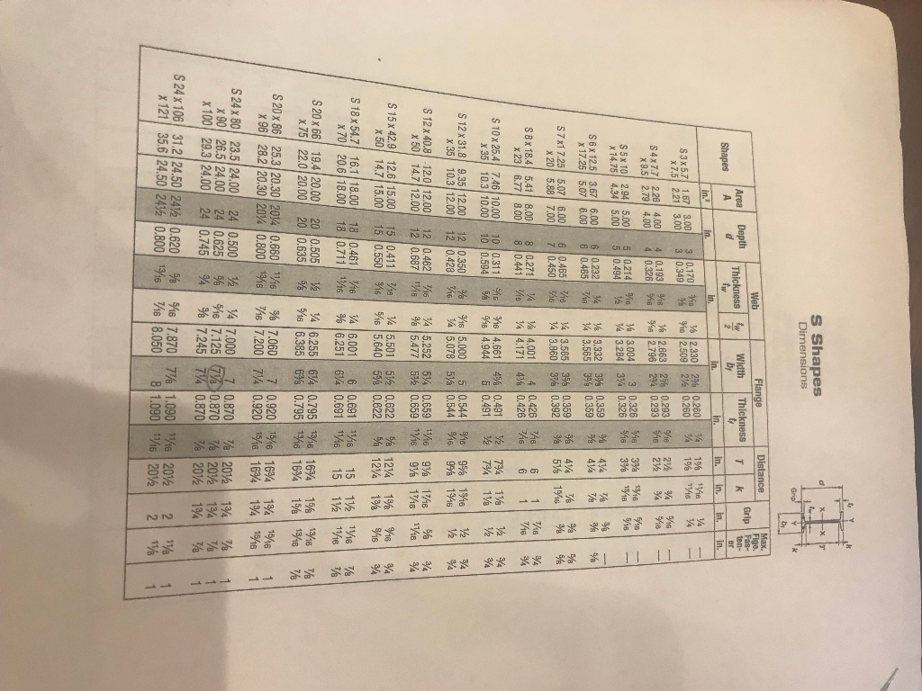 I-Beam Problem Instructions Tools Calipers and | Chegg.com