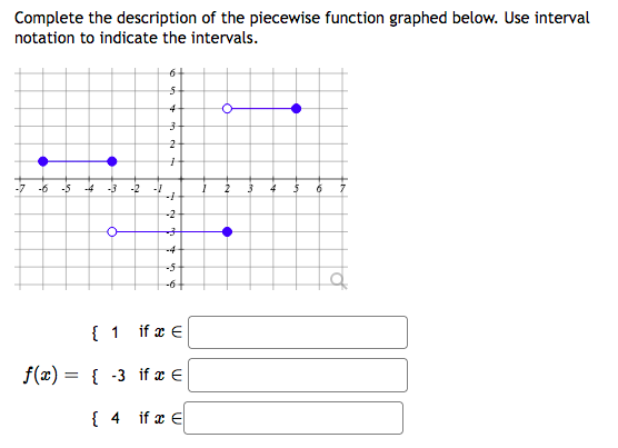 Solved Complete the description of the piecewise function | Chegg.com