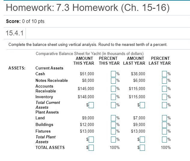 Solved Homework: 7.3 Homework (Ch. 15-16) Score: 0 of 10 pts | Chegg.com