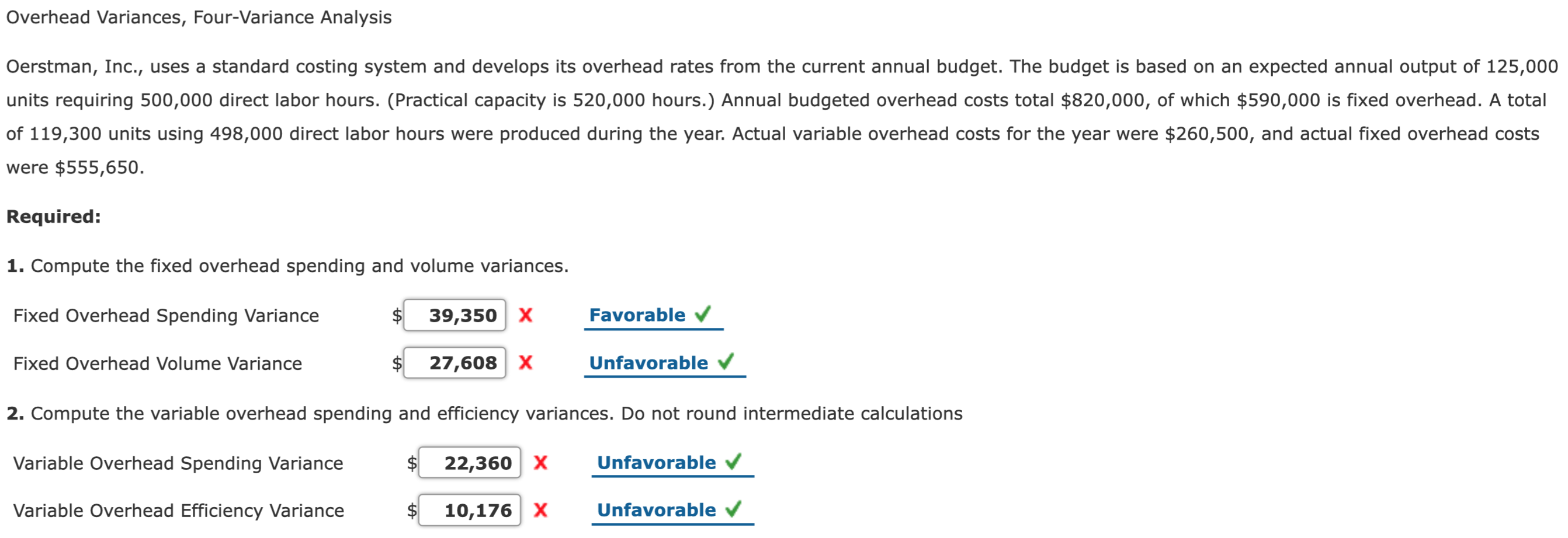 Solved Overhead Variances, Four-Variance Analysis Oerstman, | Chegg.com