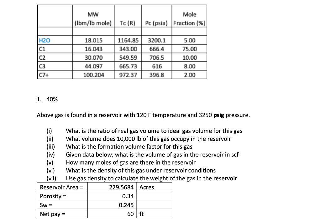 MW (Ibm/lb mole) TC (R) Mole Pc (psia) Fraction (%) | Chegg.com