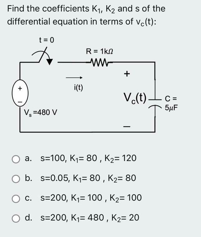 Solved Find the coefficients K1, K2 and s of the | Chegg.com