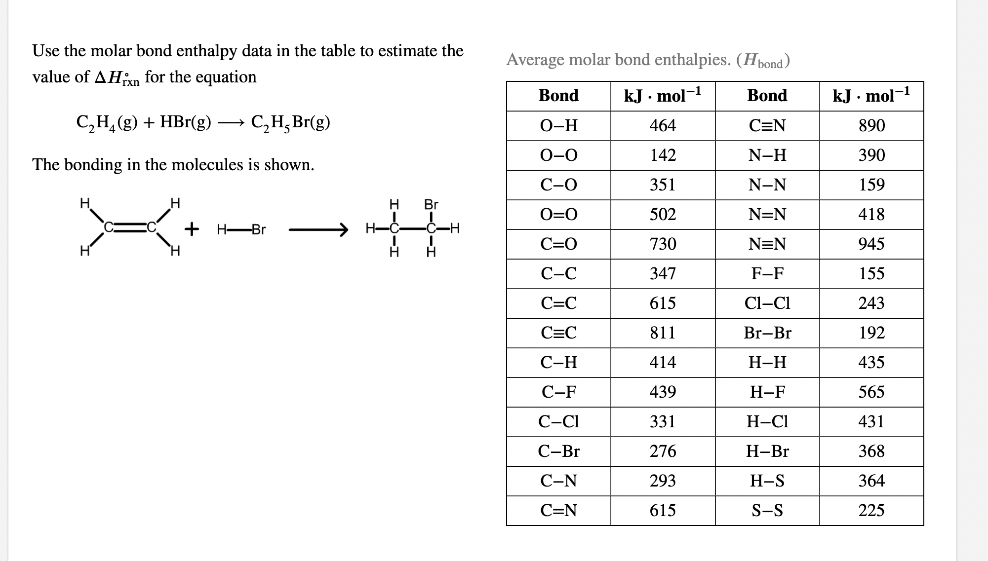 Solved Use the molar bond enthalpy data in the table to | Chegg.com