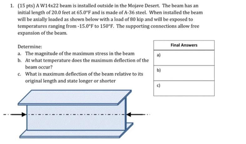 Solved Please help with the above question, and references | Chegg.com