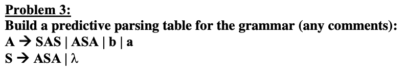 Solved Problem 3: Build a predictive parsing table for the | Chegg.com