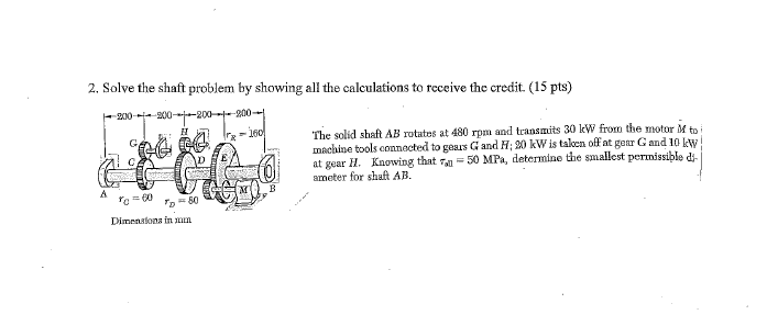 Solved 2. Solve the shaft problem by showing all the | Chegg.com