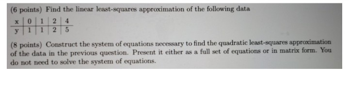 Solved I want the quadratic least square approximation for | Chegg.com