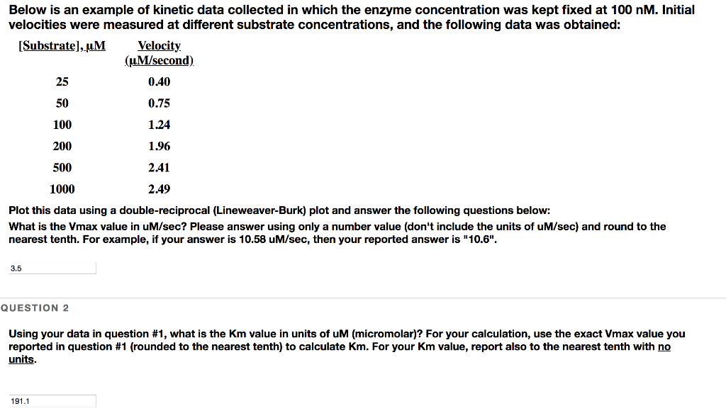 Solved Below is an example of kinetic data collected in | Chegg.com