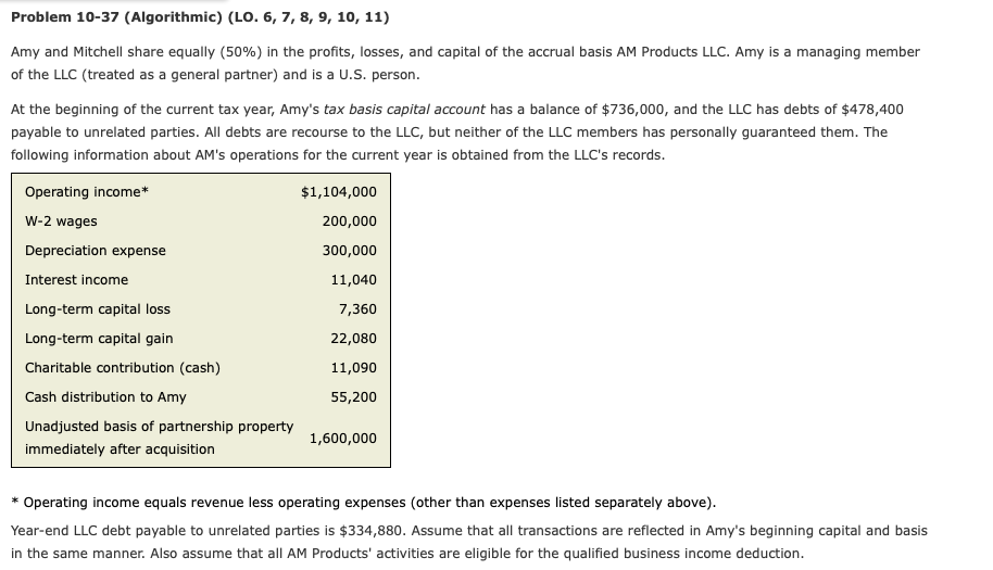 Problem 10-37 (Algorithmic) (LO. 6, 7, 8, 9, 10, 11) | Chegg.com