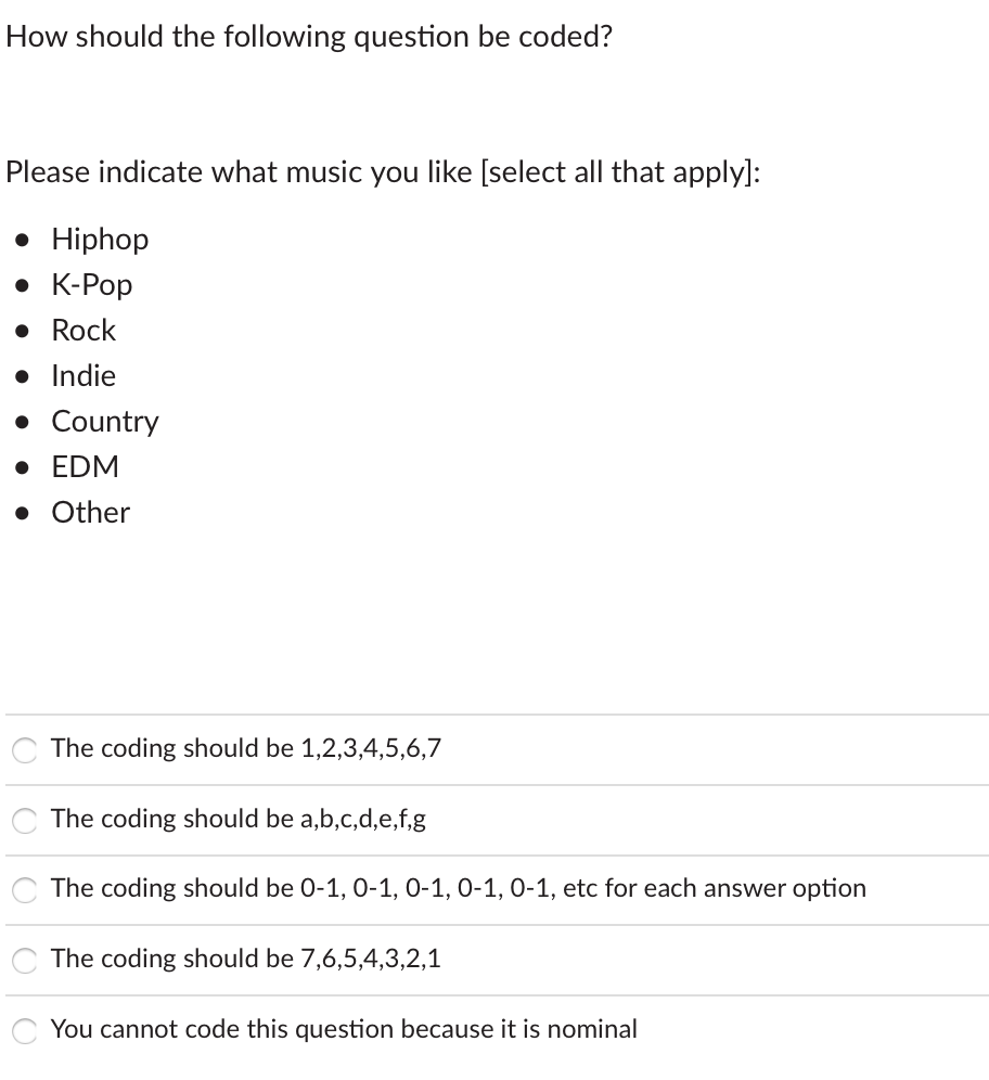Solved How should the following question be coded?Please | Chegg.com