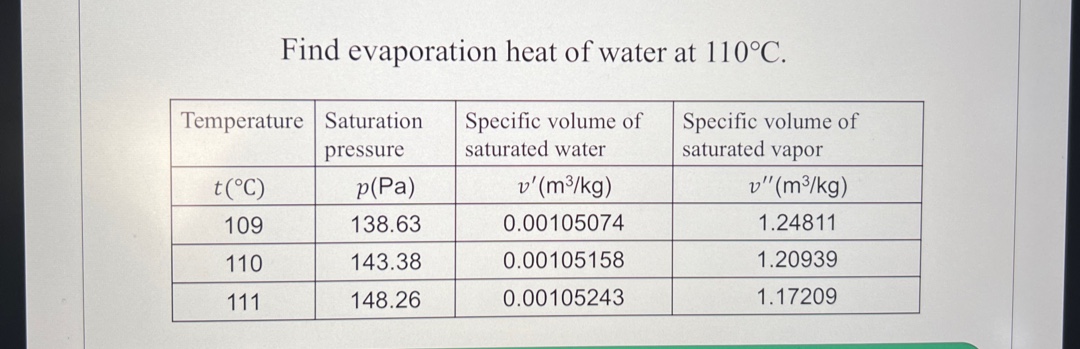 Solved Find evaporation heat of water at | Chegg.com