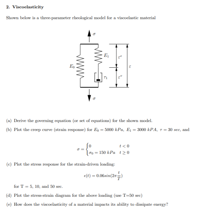 2. Viscoelasticity Shown below is a three-parameter | Chegg.com