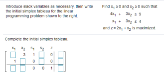 Solved Introduce slack variables as necessary, then write | Chegg.com