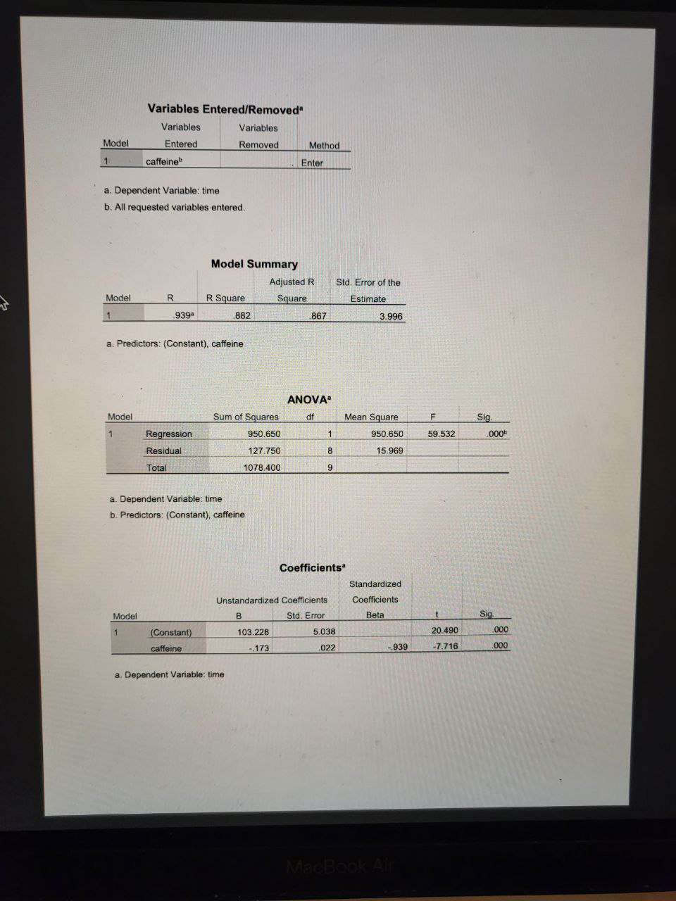 Solved II. Exercises. Show all work. Be neat and organized. | Chegg.com