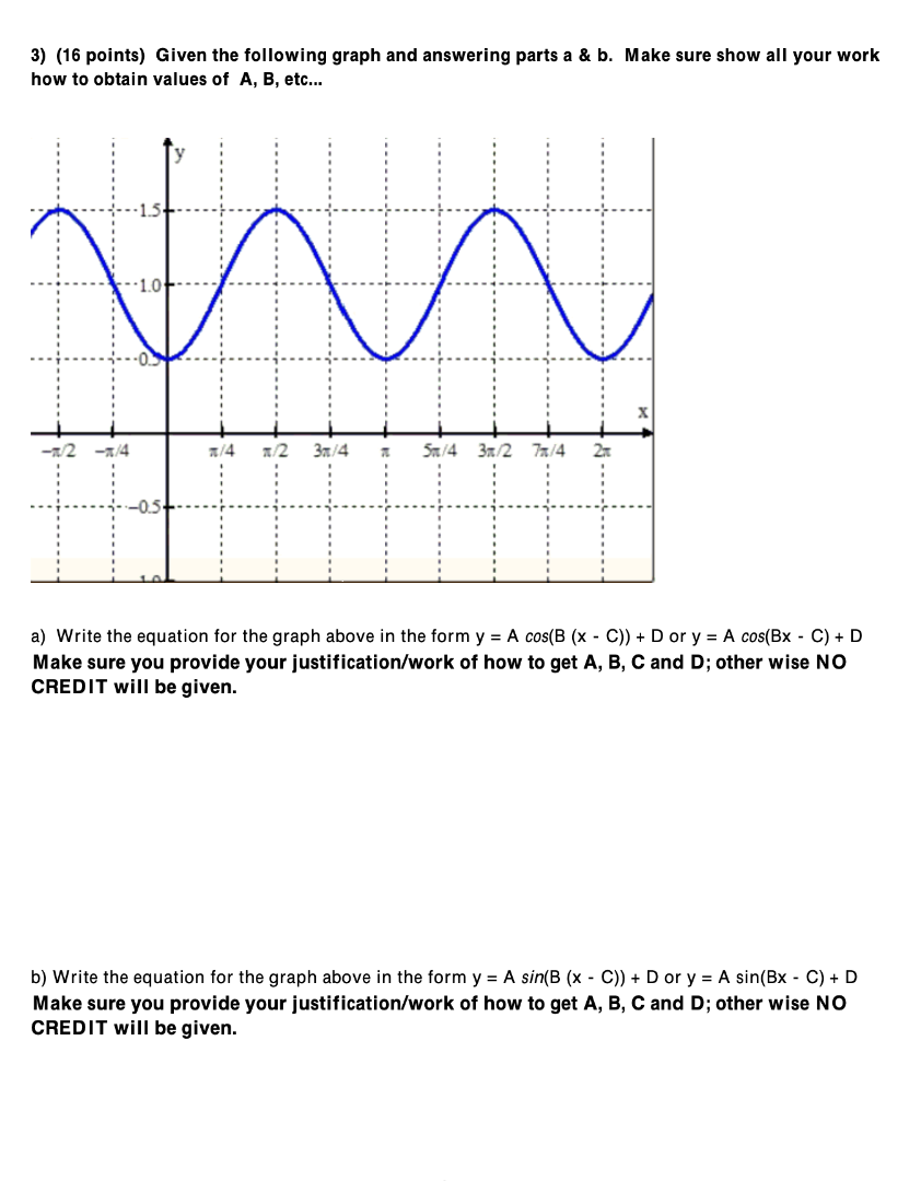 Solved 3) (16 points) Given the following graph and | Chegg.com