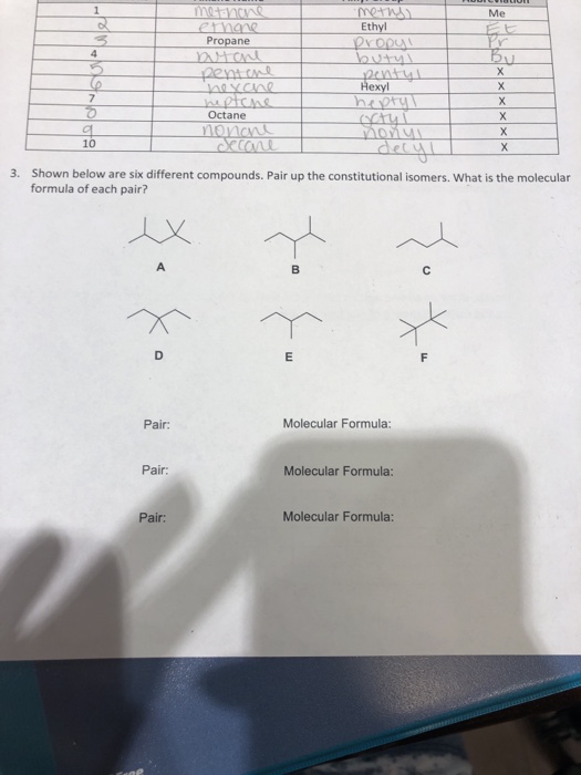 Solved Me Ethyl Propane exyl Octane 10 Shown below are six | Chegg.com