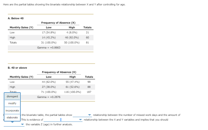 Solved Here are the partial tables showing the bivariate | Chegg.com
