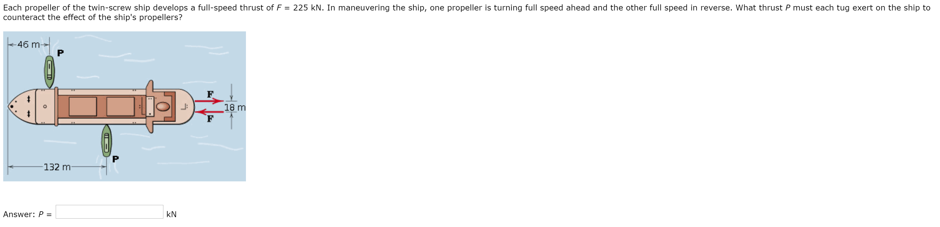 Solved Each propeller of the twin-screw ship develops a | Chegg.com