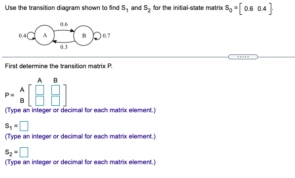 Solved Use the transition diagram shown to find S, and S, | Chegg.com