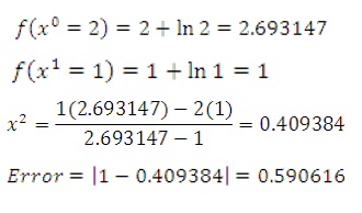 Solved Help me code in Matlab for Secant Method x + lnx = | Chegg.com