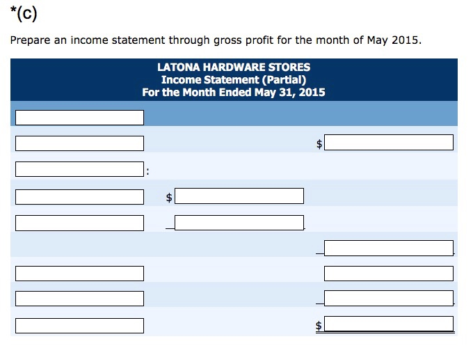 Solved Problem 5-2A (Part Level Submission) Latona Hardware | Chegg.com