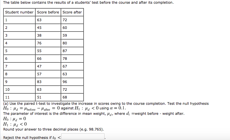 Solved The table below contains the results of a students' | Chegg.com