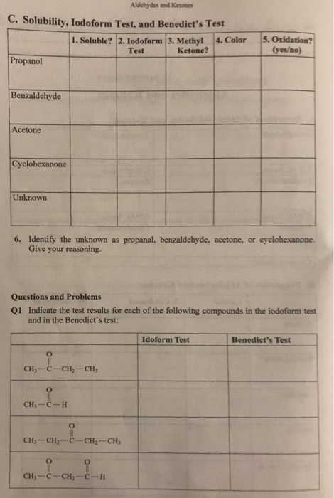 Solved Aldehydes and Ketones A. Structures of Some Aldehydes | Chegg.com