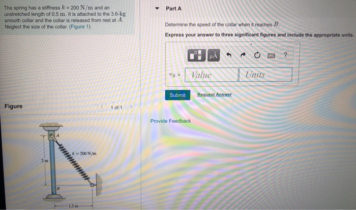 Solved The spring has a stiffness k - 200 N/m and an | Chegg.com