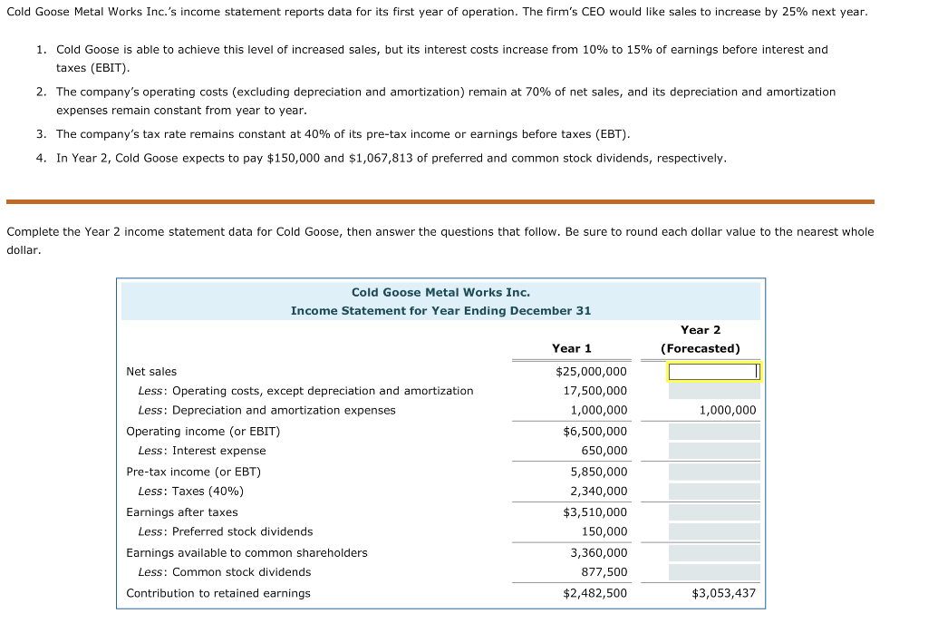 Cold Goose Metal Works Inc.'s income statement | Chegg.com