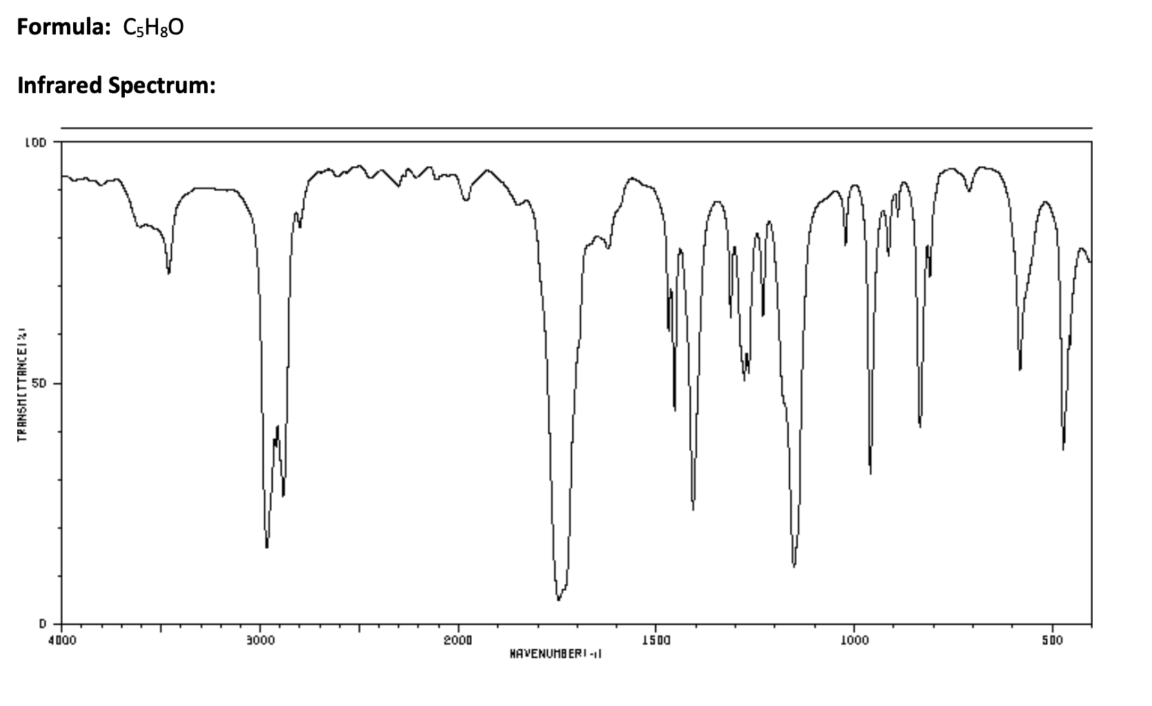 Solved The molecular formula is: C5H8O What is the | Chegg.com