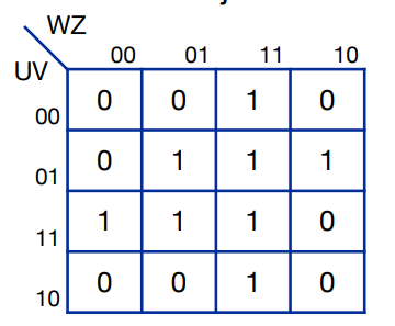 Solved Implement in VHDL the boolean function resulting from | Chegg.com