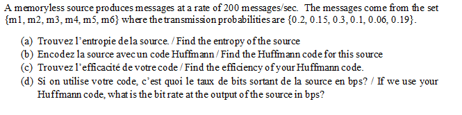 Solved A memoryless source produces messages at a rate of | Chegg.com