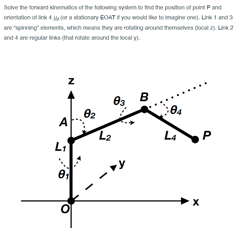 Solved Solve the forward kinematics of the following system | Chegg.com