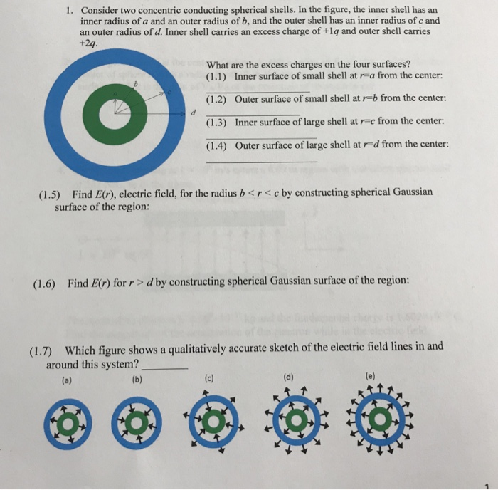 Solved Consider two concentric conducting spherical shells. | Chegg.com