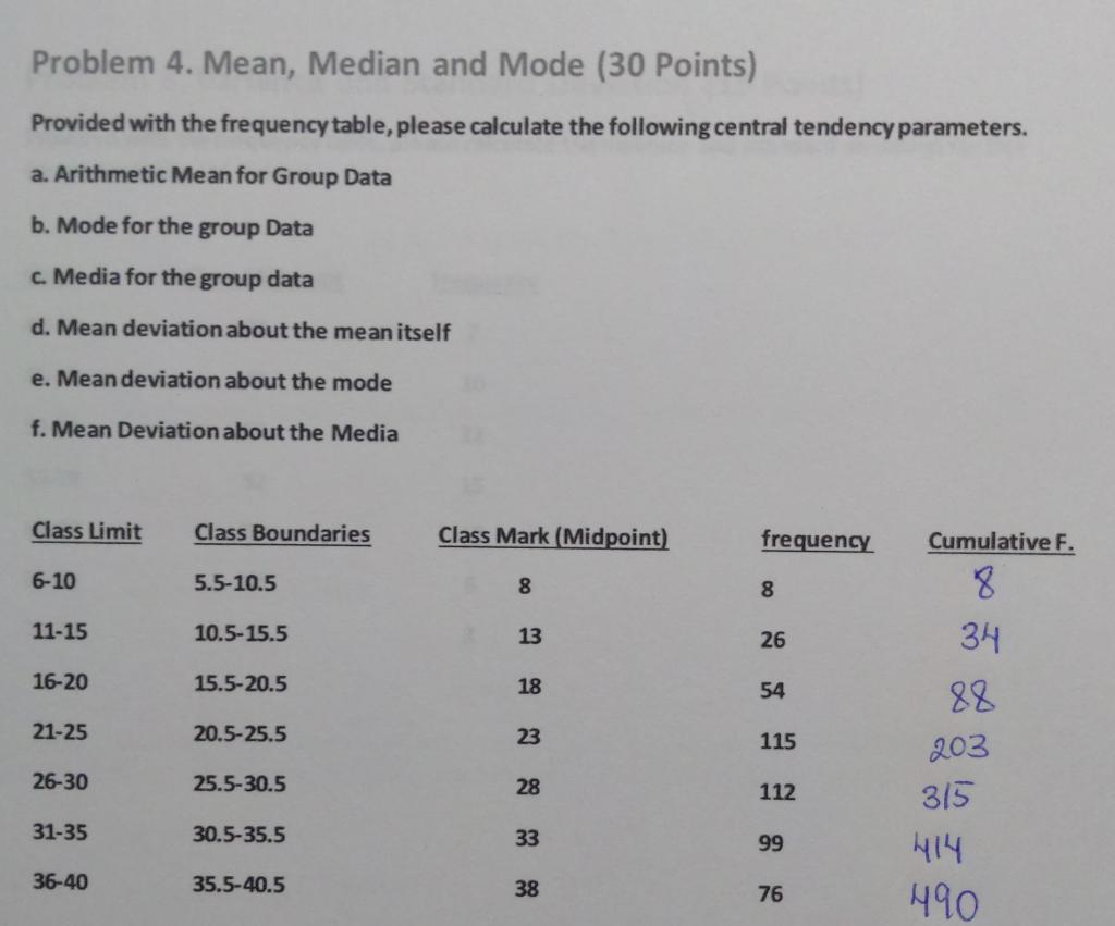Solved Problem 4. Mean, Median and Mode (30 Points) Provided | Chegg.com