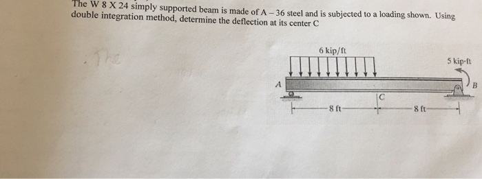 Solved The W 8 times 24 simply supported beam is made of A - | Chegg.com