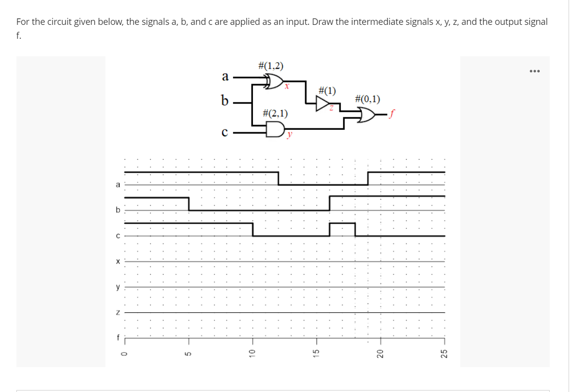 Solved For the circuit given below, the signals a, b, and | Chegg.com