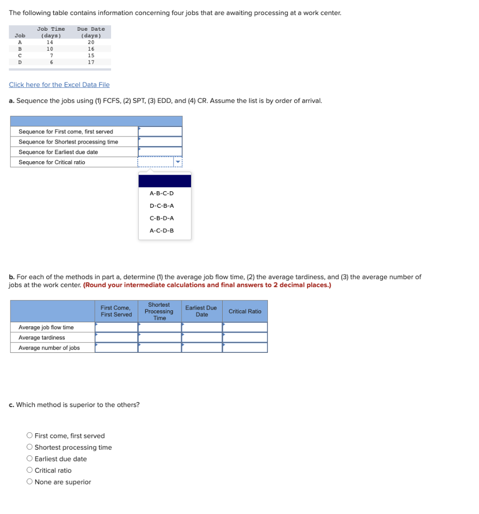 Solved The following table contains information concerning | Chegg.com