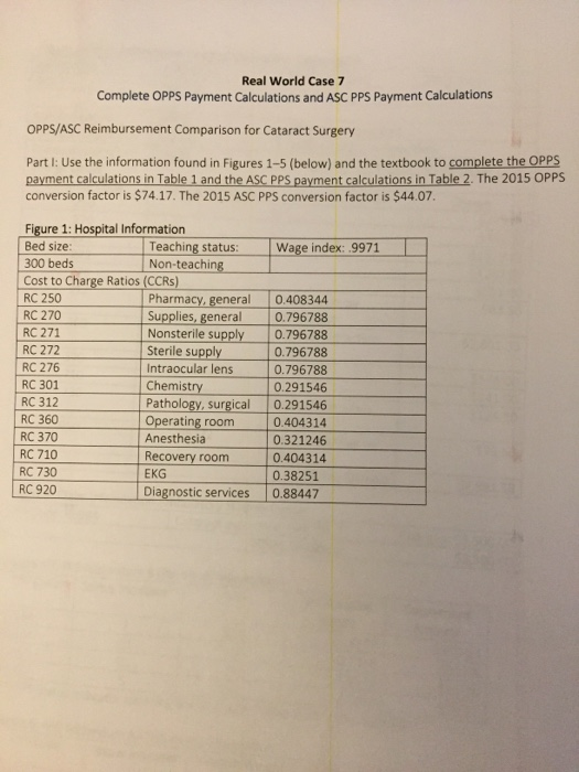 Real World Case 7 Complete OPPS Payment Calculations | Chegg.com