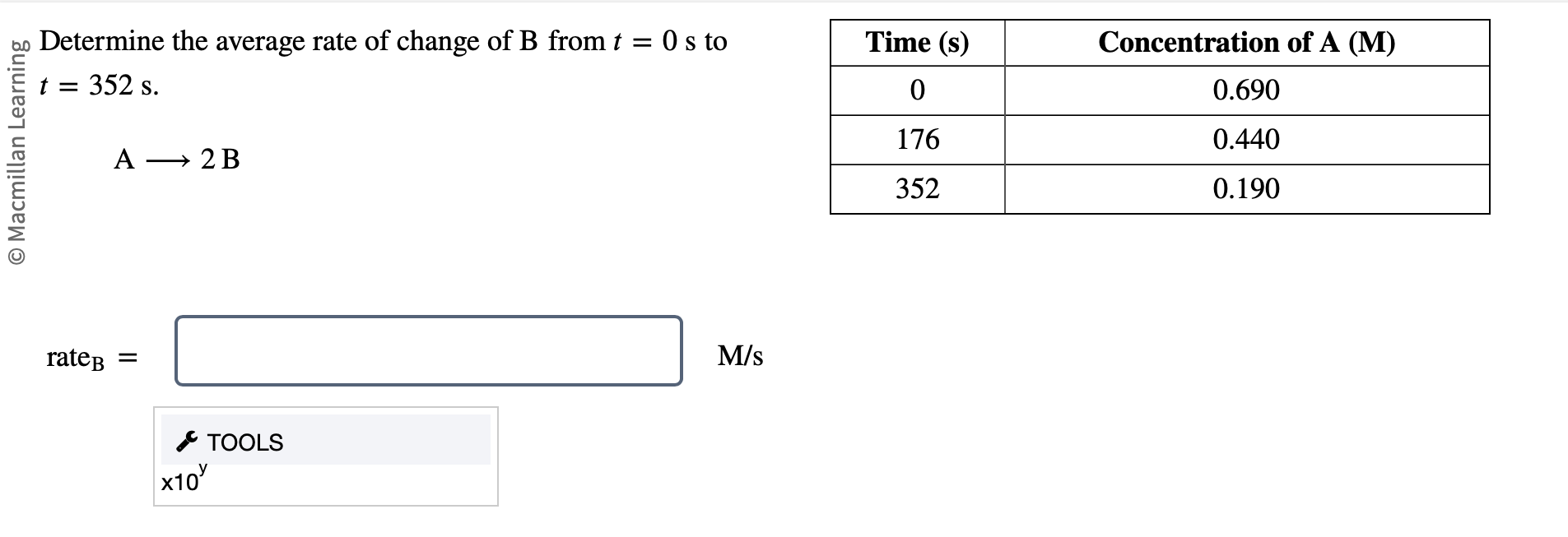 Solved Determine the average rate of change of B ﻿from t=0s | Chegg.com