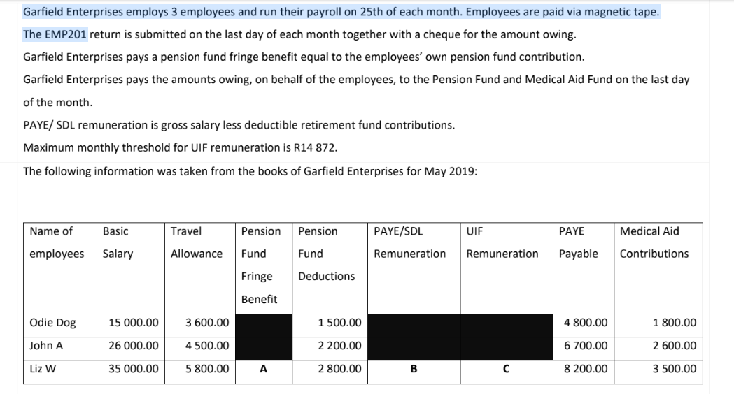 Solved Salaries Journal of Garfield Enterprises for May | Chegg.com