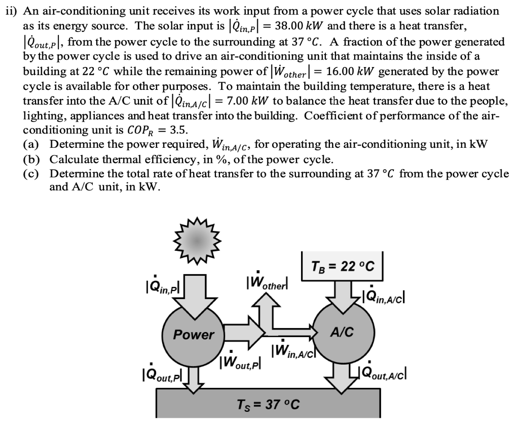 Solved ii) An air-conditioning unit receives its work input | Chegg.com