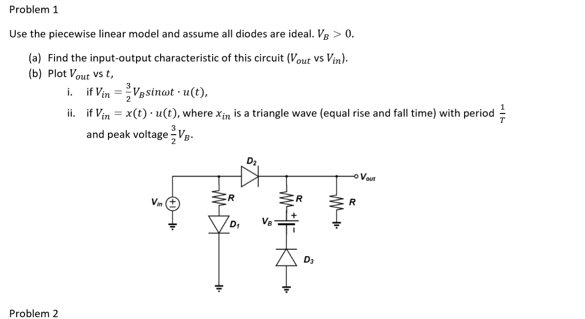 Solved Problem 1 Use the piecewise linear model and assume | Chegg.com